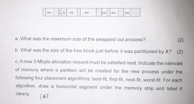 Solved This Diagram Shows An Example Of Memory Configuration