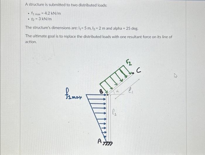 Solved COMPLETE ALL PARTS TO THE QUESTION ESPICALLY INCLUDE | Chegg.com