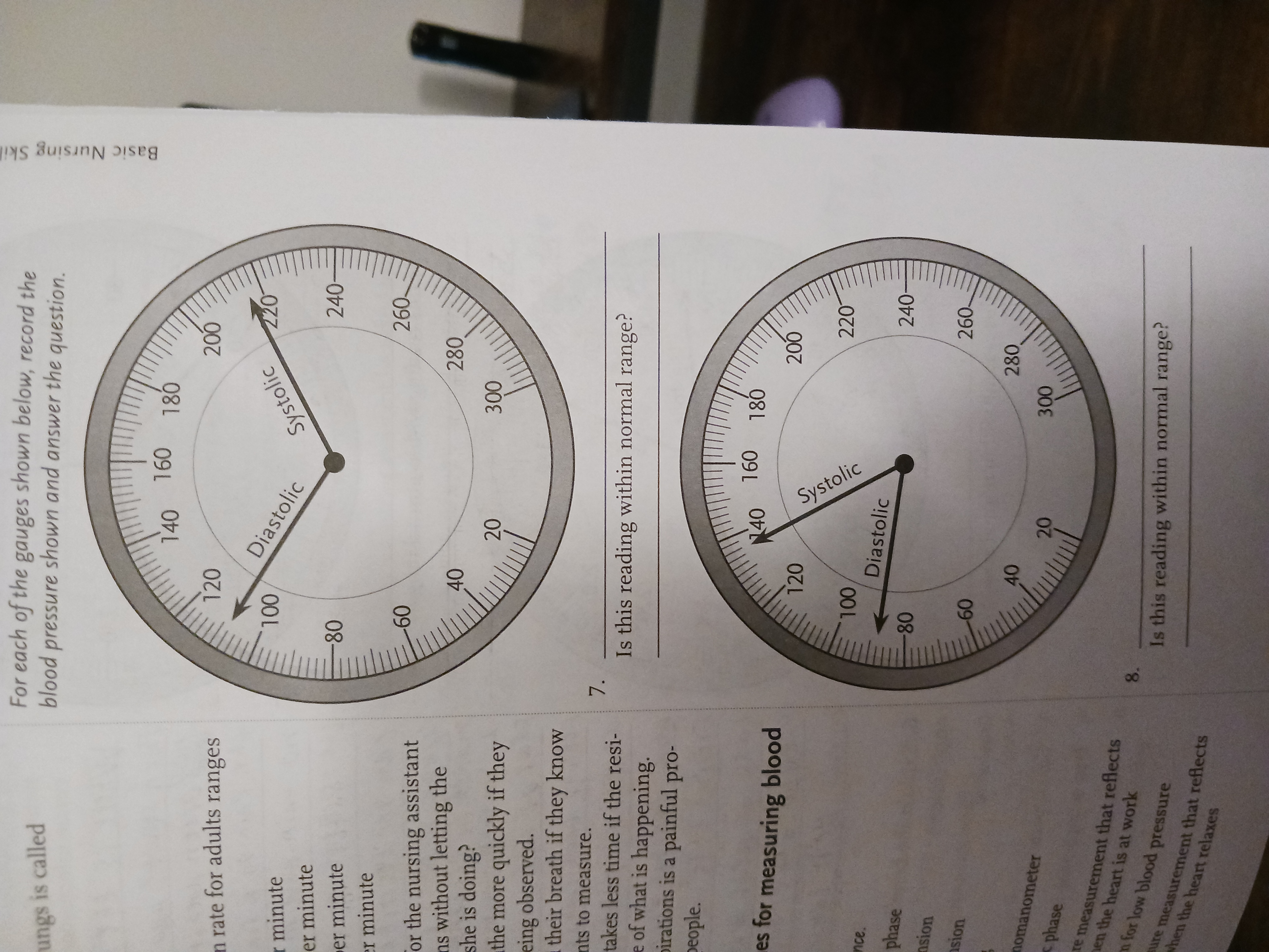 Solved For each of the gauges shown below, record the blood | Chegg.com