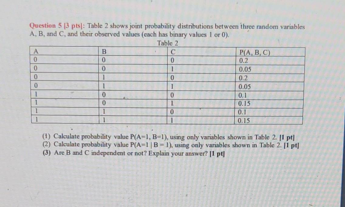 Solved Question 5 [ 3pts] : Table 2 shows joint probability | Chegg.com