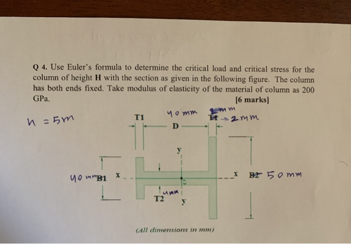 Solved Q 4. Use Euler's formula to determine the critical | Chegg.com