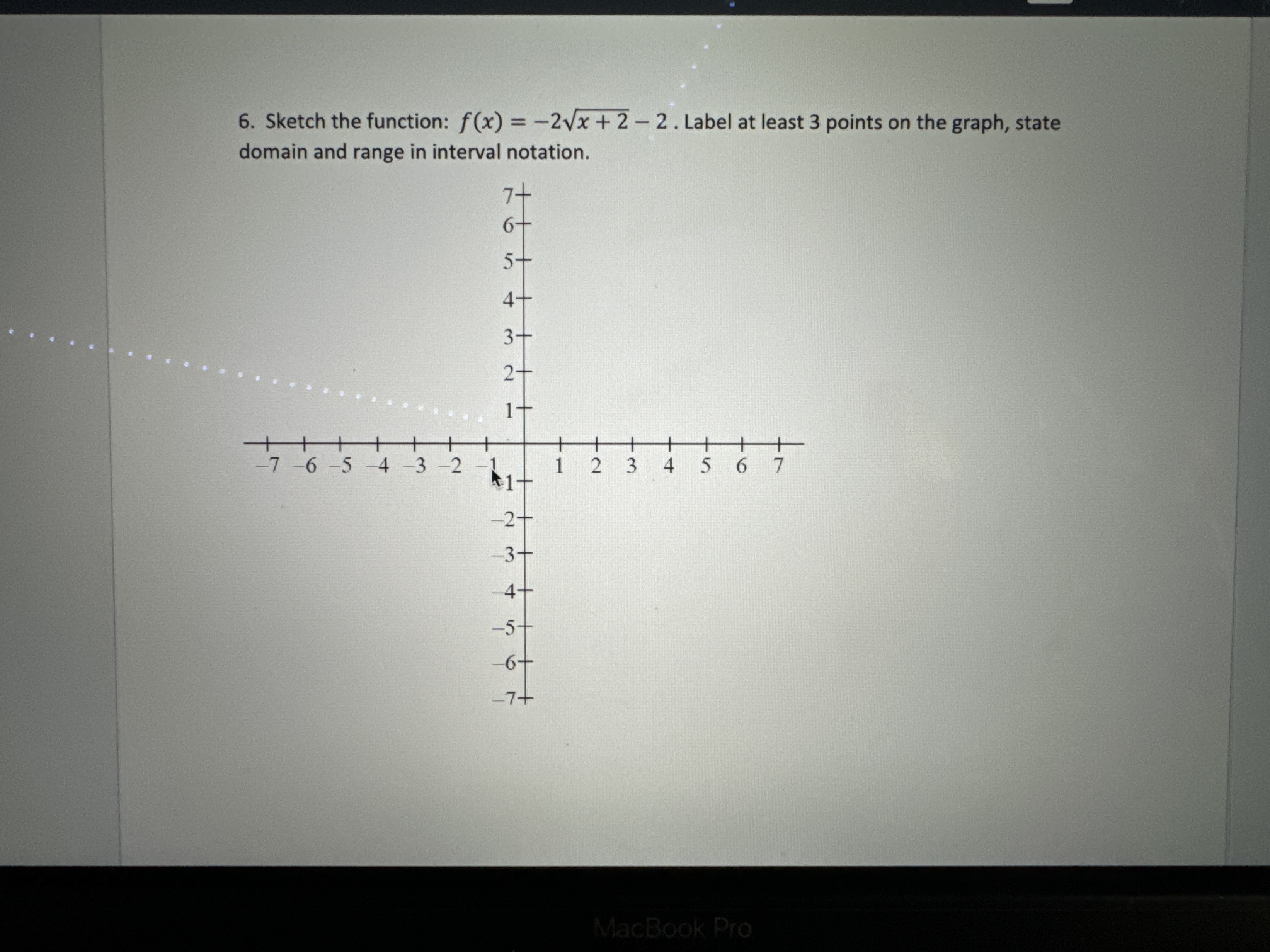 Solved Sketch the function: f(x)=-2x+22-2. ﻿Label at least 3 | Chegg.com