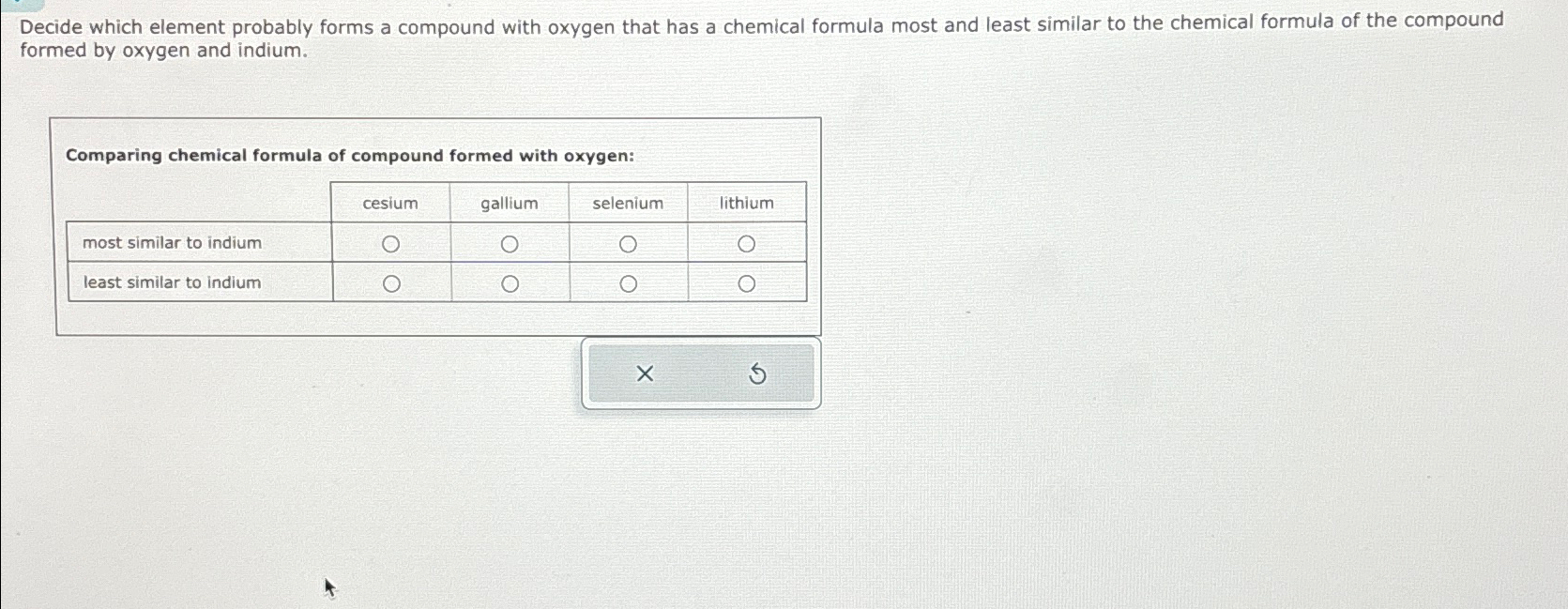 Solved Decide which element probably forms a compound with | Chegg.com