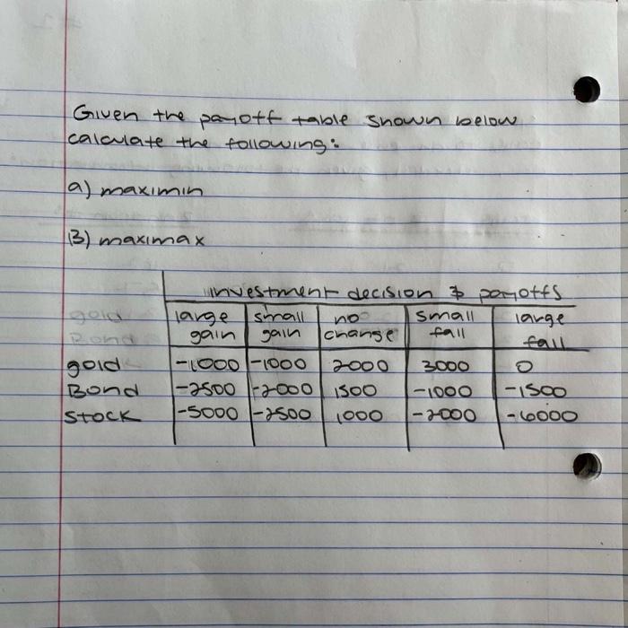 Solved Given the payoff table shown below. calculate the | Chegg.com