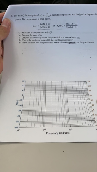 Solved 2. (20 points) For the system (s) in a cascade | Chegg.com