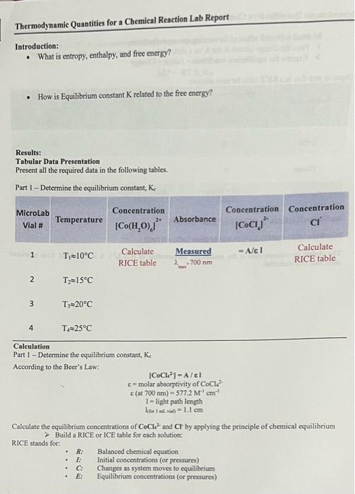 Solved Thermodynamic Quantities for a Chemical Reaction Lab | Chegg.com