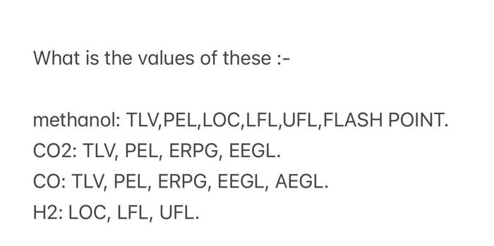 What is the values of these :- methanol: TLV,PEL,LOC, | Chegg.com