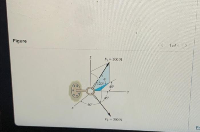 Solved FigureDetermine the coordinate direction angle α of | Chegg.com