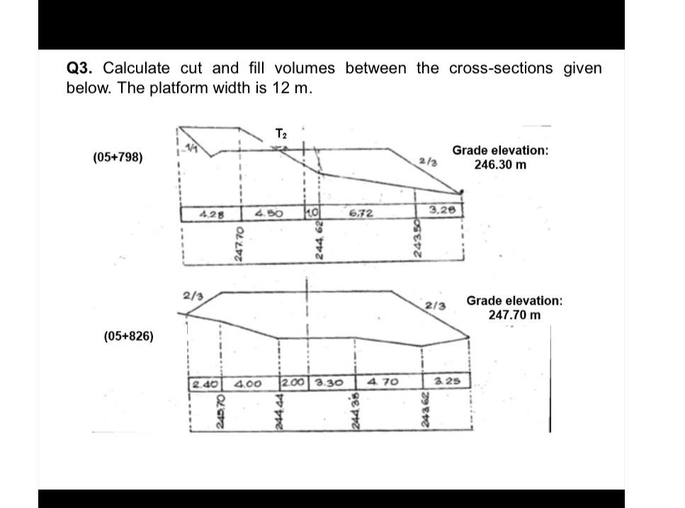 Solved Q3. ﻿Calculate cut and fill volumes between the | Chegg.com