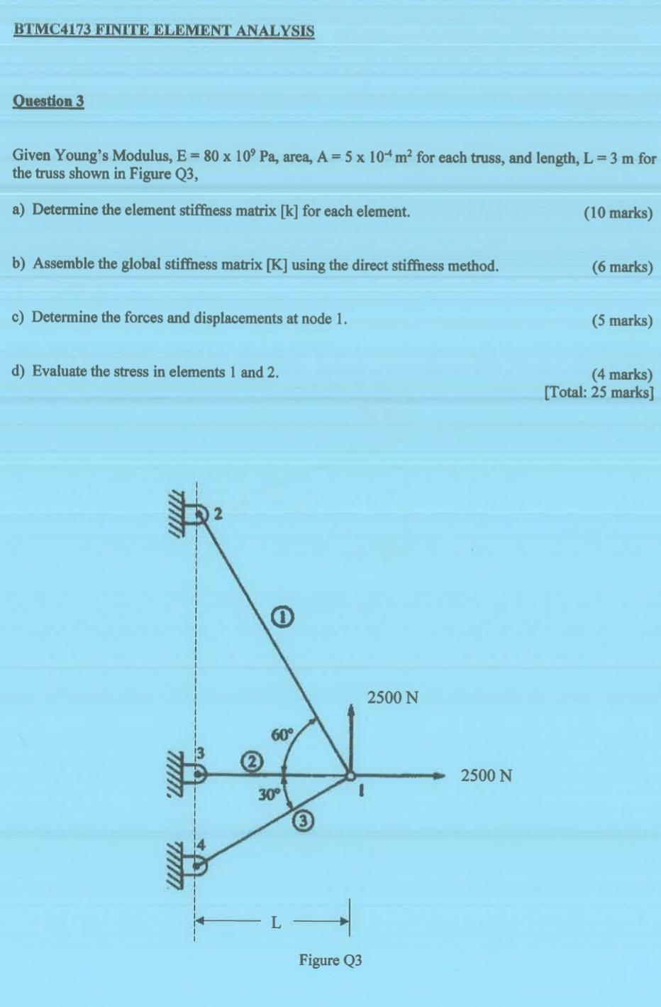 Solved Btmc4173 Finite Element Analysis Question 3 Given