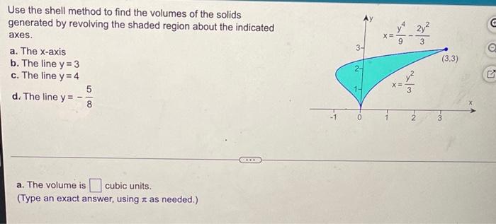 Solved Use the shell method to find the volumes of the | Chegg.com