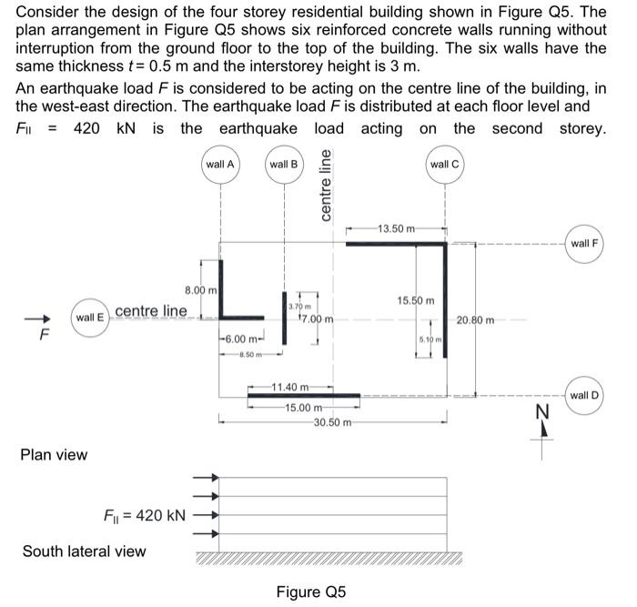Solved Consider the design of the four storey residential | Chegg.com