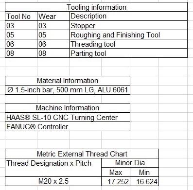 Solved Write a CNC lathe program to machine the part as give | Chegg.com