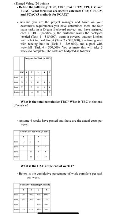 Solved 4 Earned Value. (20 points) -Define the following: | Chegg.com