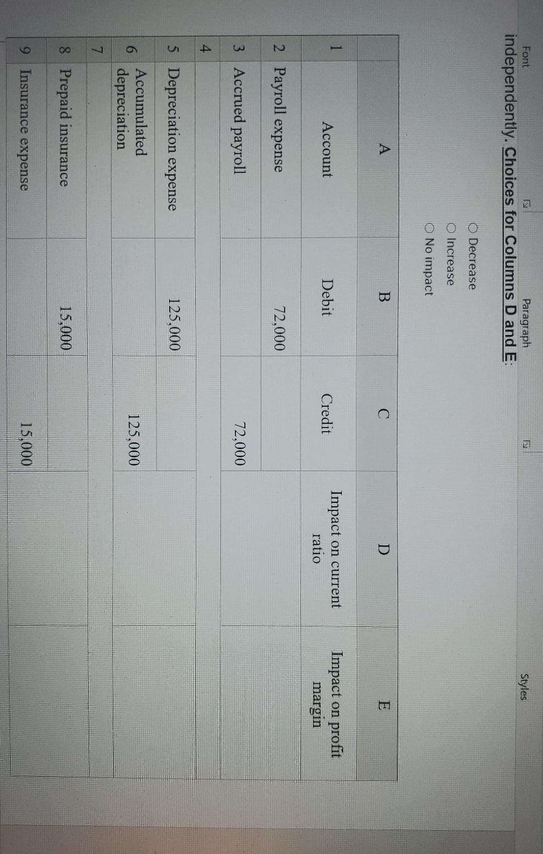 Solved ACCT444 Course Project - Deliverable #2 An engagement | Chegg.com