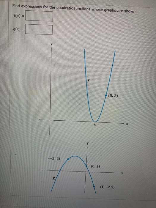Solved Find expressions for the quadratic functions whose | Chegg.com