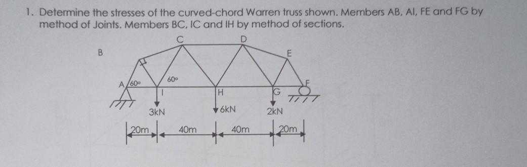 Solved 1. Determine the stresses of the curved-chord Warren | Chegg.com
