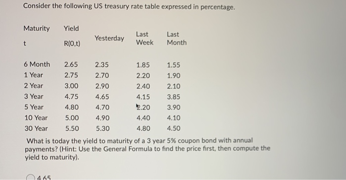 Solved Consider the following US treasury rate table | Chegg.com