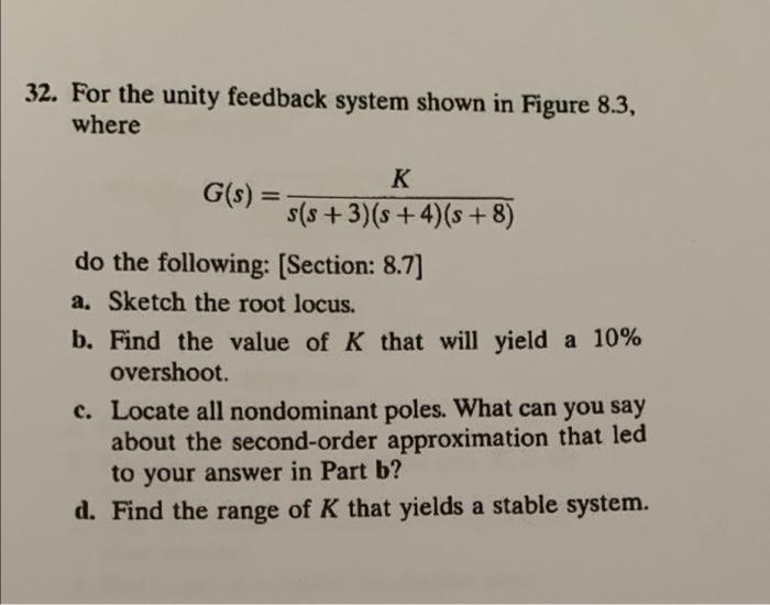 Solved 32. For the unity feedback system shown in Figure | Chegg.com