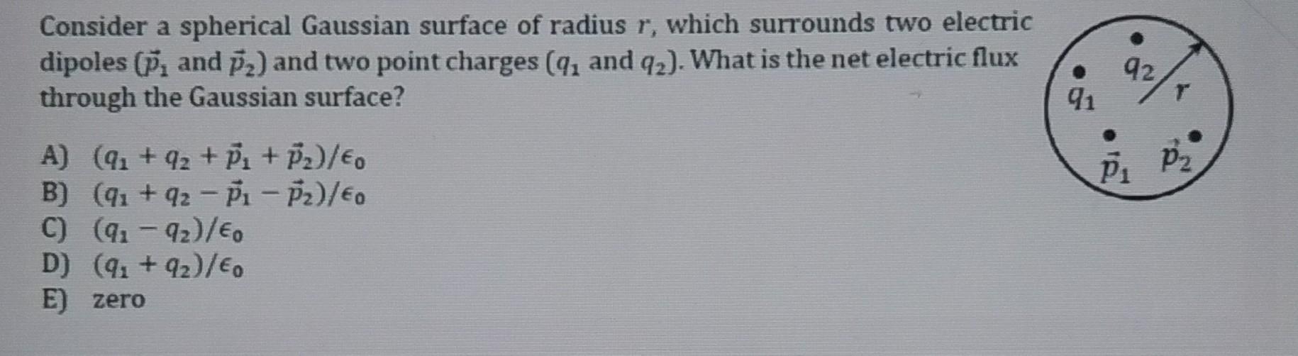 Solved Consider a spherical Gaussian surface of radius r, | Chegg.com