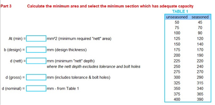 PROBLEM: You are required to design a primary tension | Chegg.com