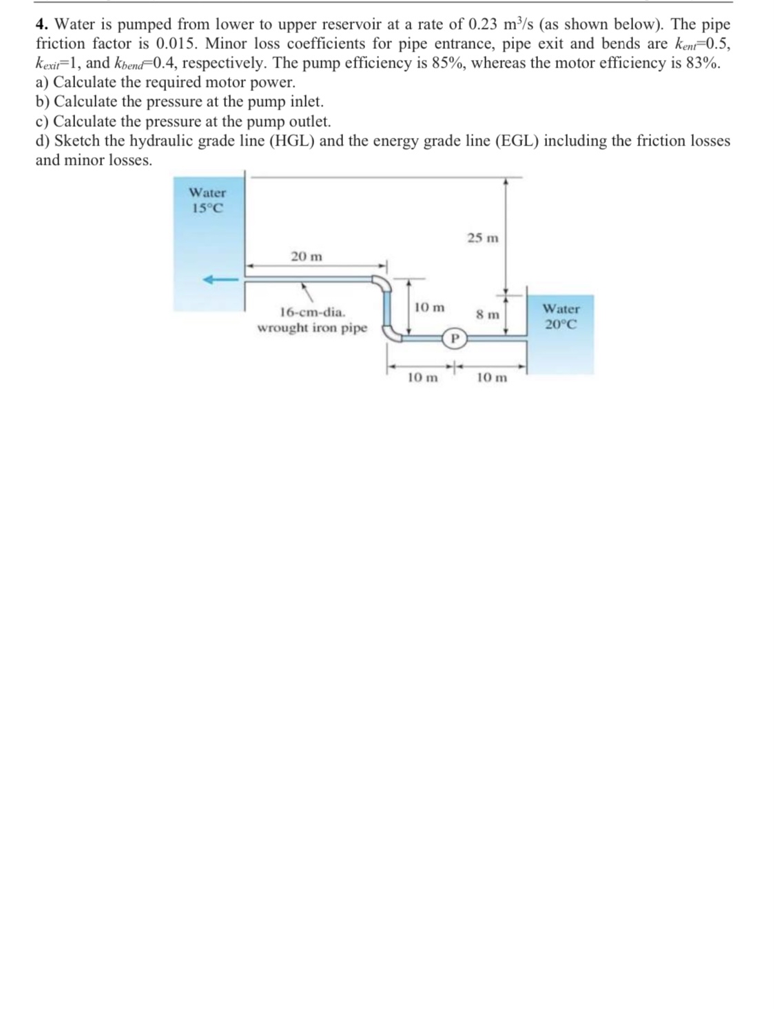 Solved I want hand solution..please.. Water is pumped from | Chegg.com