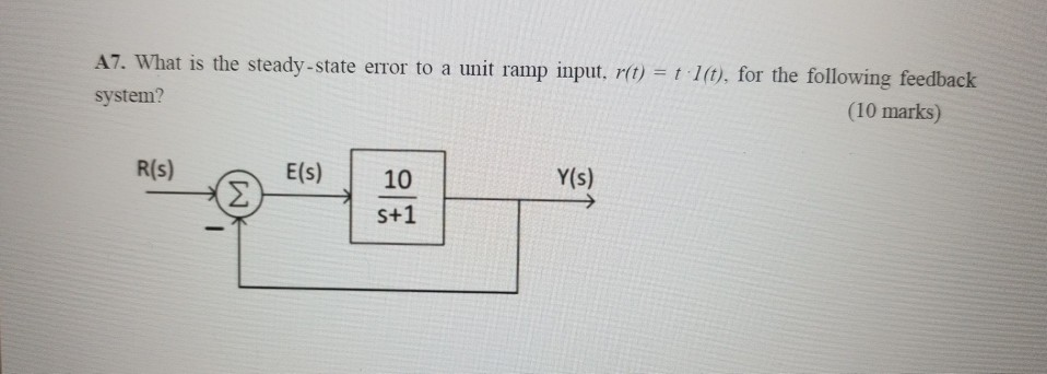 Solved A7. What is the steady-state error to a unit ramp | Chegg.com