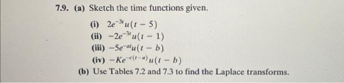 Solved 7.9. (a) Sketch the time functions given. (i) | Chegg.com