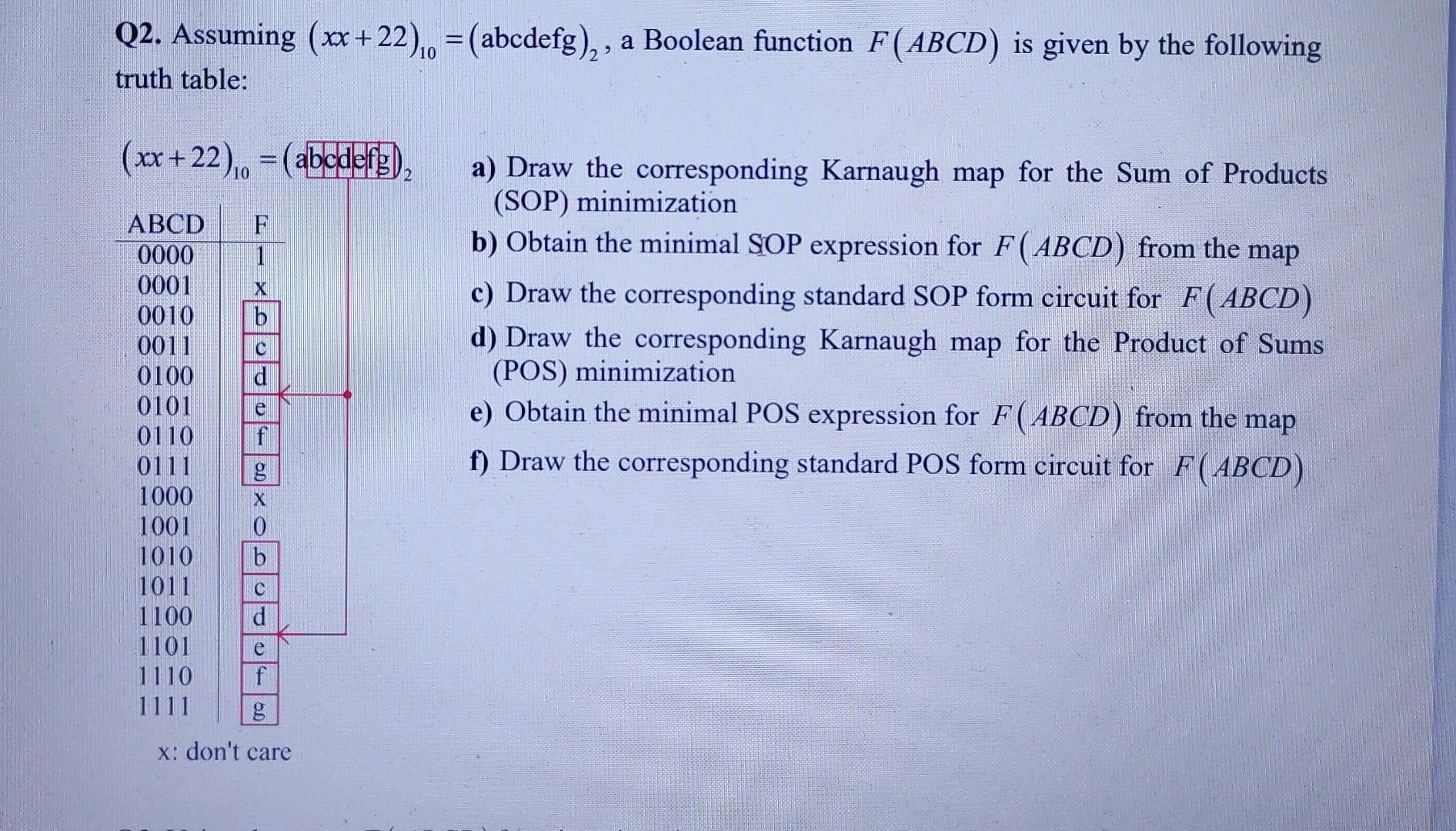 Solved Q2. Assuming (xx + 22).. = (abcdefg),, a Boolean | Chegg.com