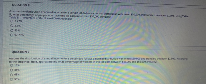 Solved QUESTION 8 Assume the distribution of annual income | Chegg.com