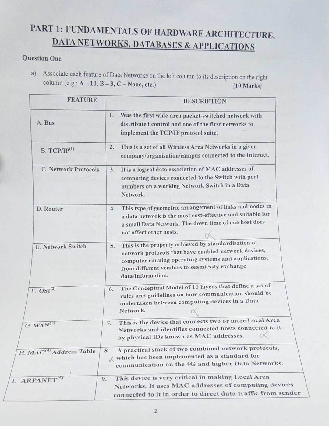 Solved PART 1: FUNDAMENTALS OF HARDWARE ARCHITECTURE, DATA | Chegg.com