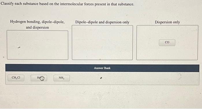 Classify each substance based on the intermolecular | Chegg.com