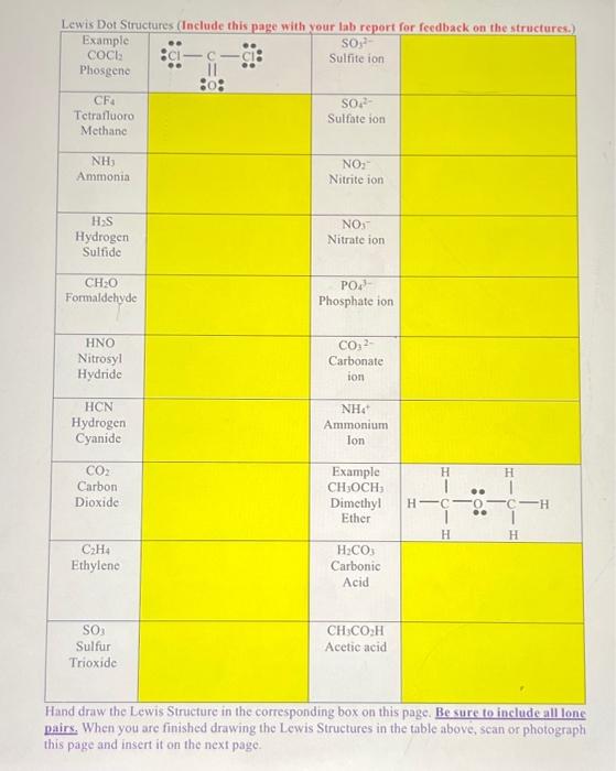 Solved Lewis Dot Structures (Include this page with your lab | Chegg.com