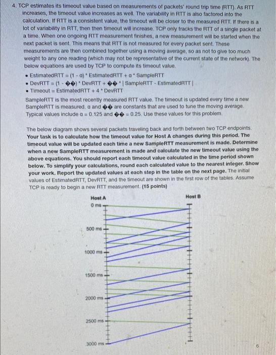 Solved 4 Tcp Estimates Its Timeout Value Based On 0522