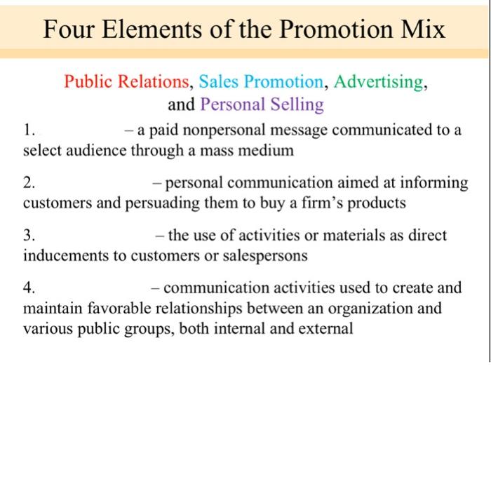 Solved Level of Market Coverage distribution - the use of | Chegg.com