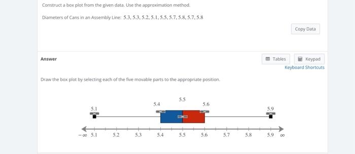 Solved Construct At Box Plot From The Given Data Use The 9251