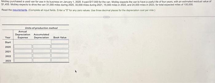 Solved Mobley purchased a used van for use in its buliness | Chegg.com