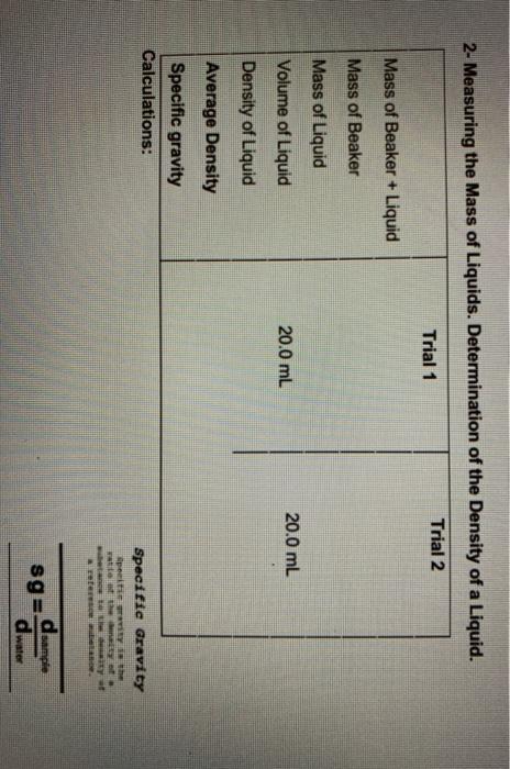 2- Measuring the Mass of Liquids. Determination of | Chegg.com