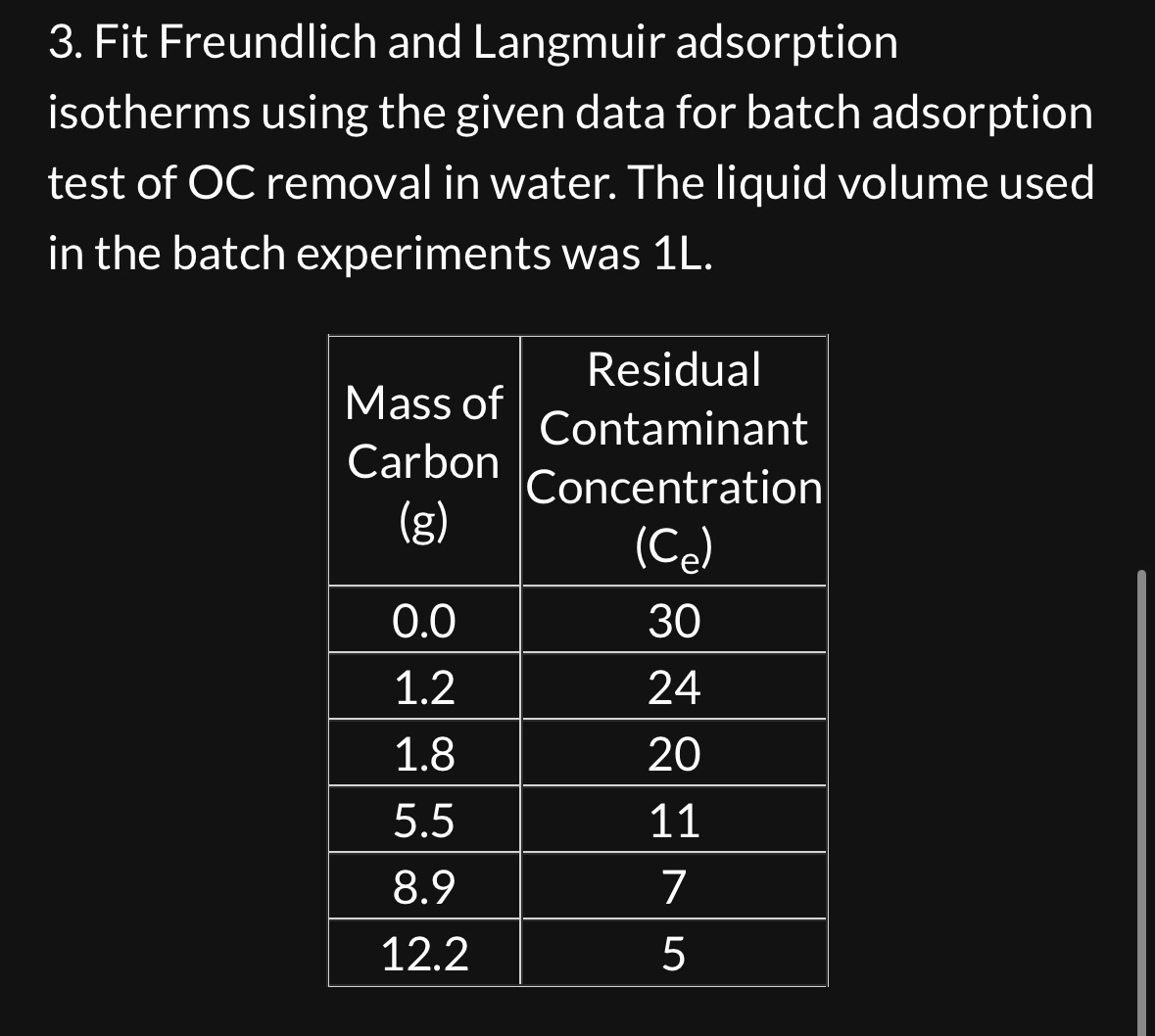 Fit Freundlich and Langmuir adsorption isotherms | Chegg.com