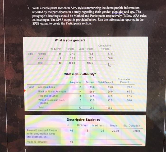 Solved i. Write a Participants section in APA style | Chegg.com