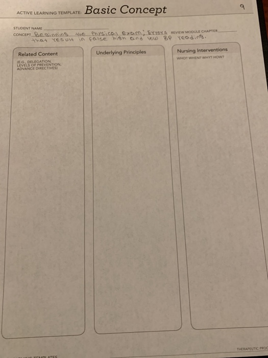 Solved Basic Concept 9 ACTIVE LEARNING TEMPLATE: STUDENT | Chegg.com
