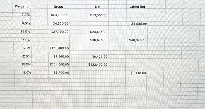 Solved fill out missing blanks please | Chegg.com