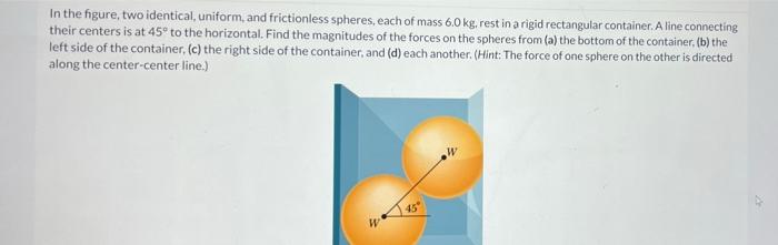 Solved In the figure, two identical, uniform, and | Chegg.com