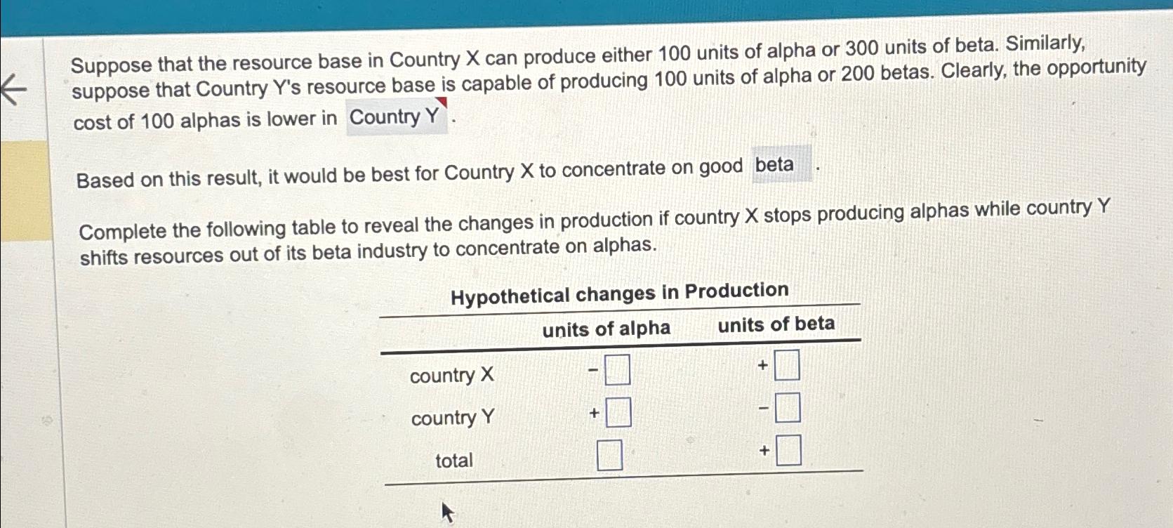 Suppose that the resource base in Country x can | Chegg.com