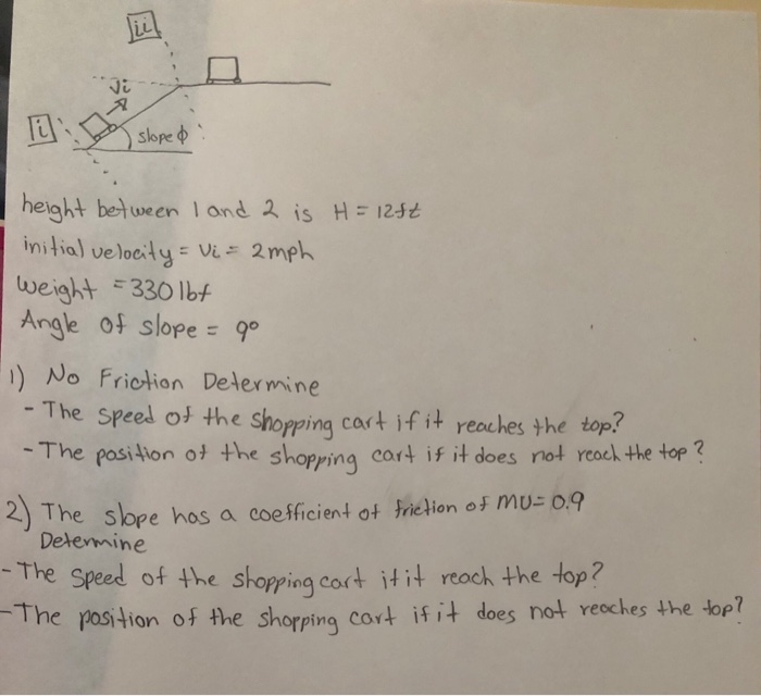 Solved Liel vi li slope o height between 1 and 2 is H = | Chegg.com