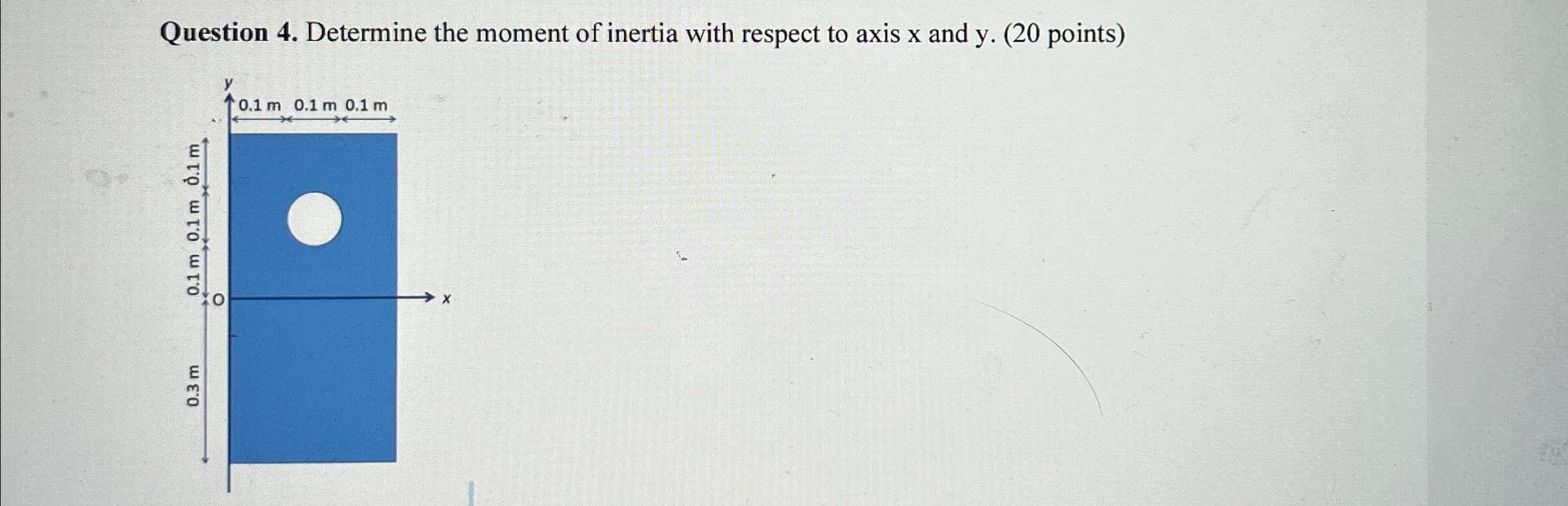 Solved Question 4. ﻿Determine the moment of inertia with | Chegg.com