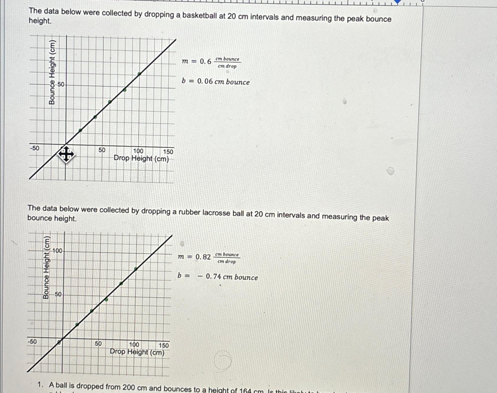 The data below were collected by dropping a | Chegg.com