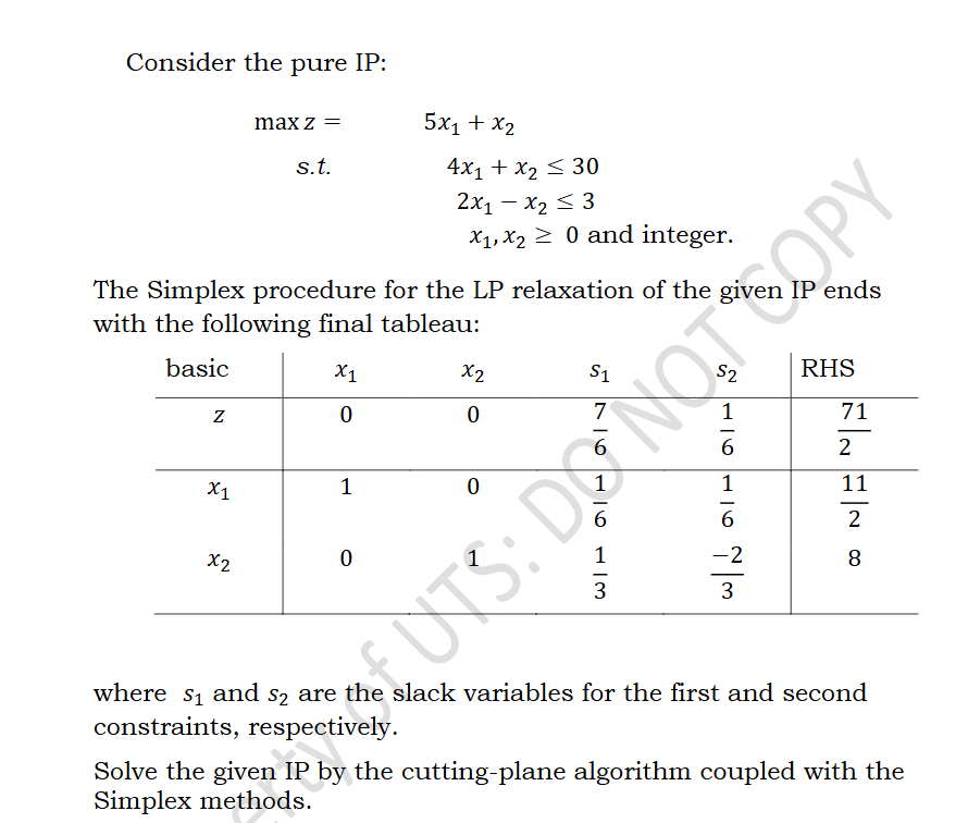 Solved by an EXPERT Consider the pure IP:maxz=,5x1+x2 | Chegg.com