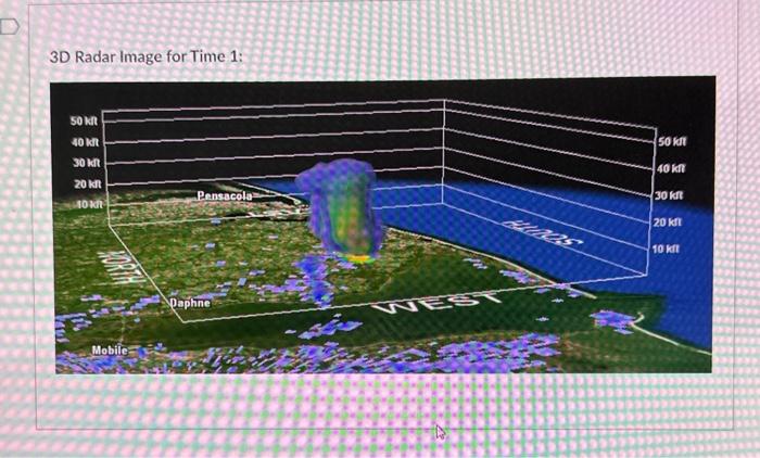 Solved 3D Radar Image for Time 1: Time 1: Which stage would | Chegg.com