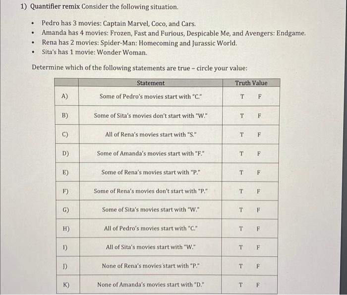 Solved 1) Quantifier remix Consider the following situation. | Chegg.com